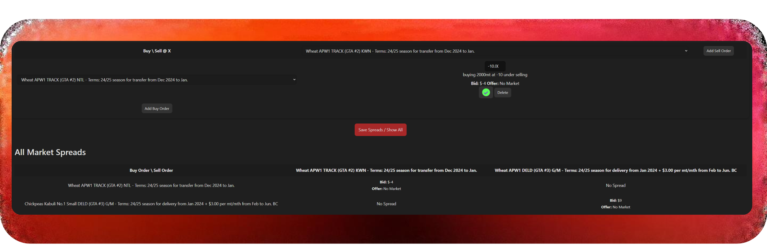 Regulator Markets | Australian Grain Trading Platform